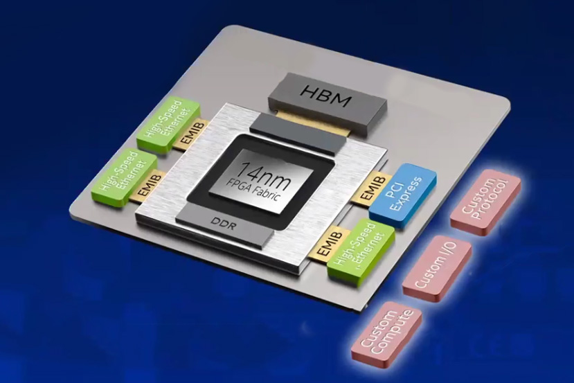 Intel anuncia su FPGA Stratix 10 NX con 15 veces más rendimiento INT8 ...
