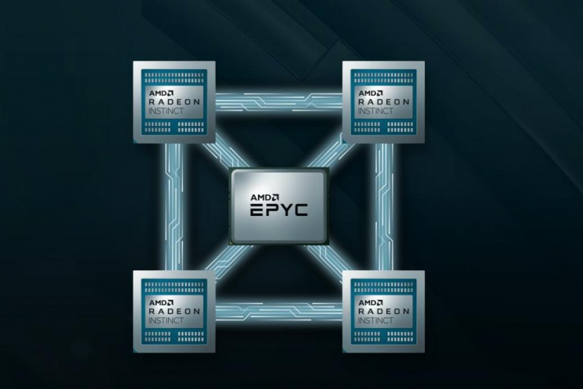 ¿Qué es Infinity Fabric y para qué sirve? - Definición